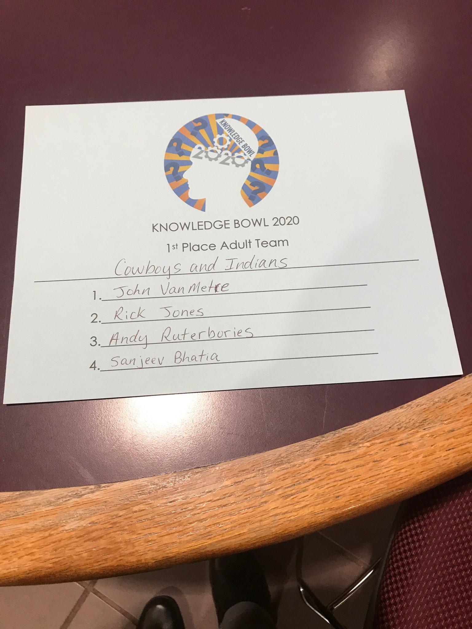 27th Annual Knowledge Bowl 27th-annual-knowledge-bowl
